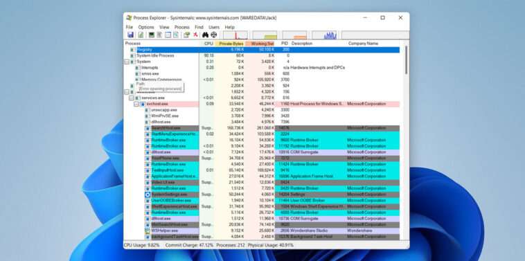 Process Explorer Download - WareData | Tech enthusiast