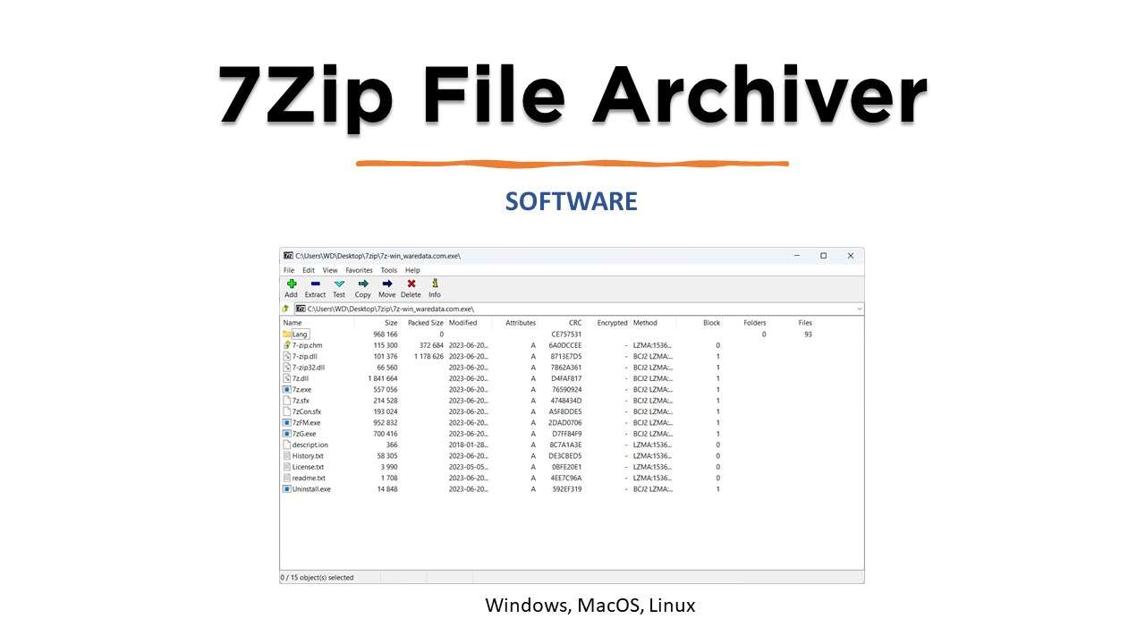 7zip For Windows Macos And Linux Waredata Tech Enthusiast