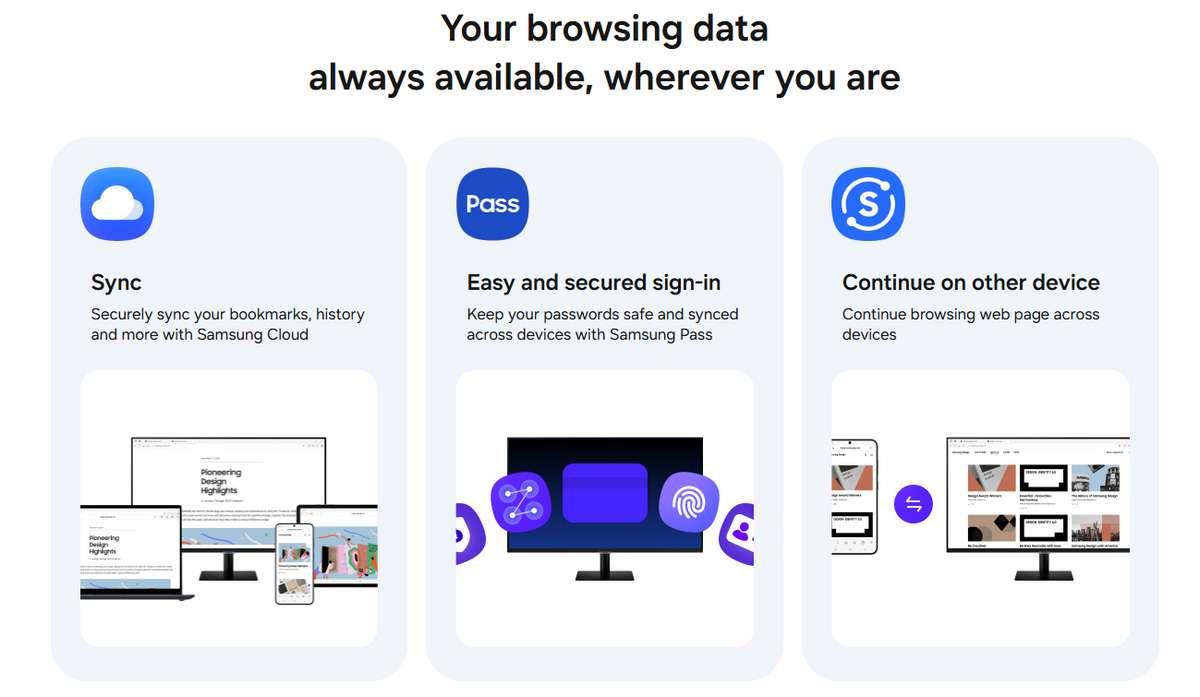 Samsung Launches Its Popular Mobile Browser on PC for the First Time